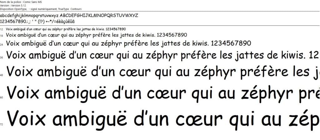 Voici l'homme à qui l'on peut reprocher d'avoir créé la police Comic Sans