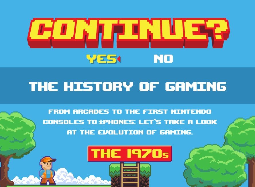 #Infographic: the evolution of video games since the 70s!
