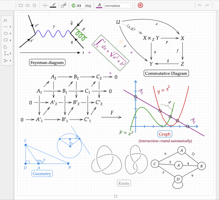 Mathcha, a free online editor of mathematical formulas!