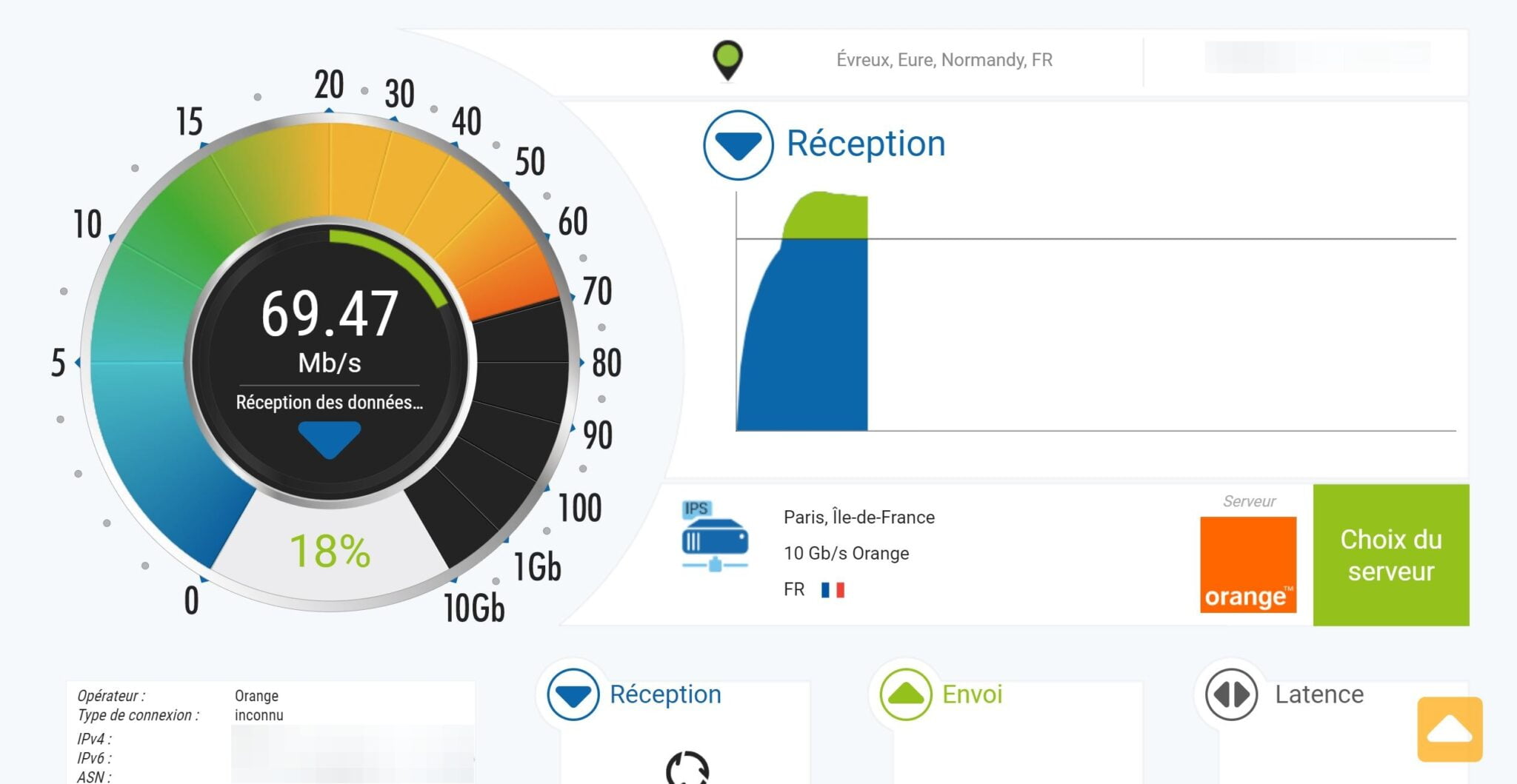 Les meilleurs outils pour un test de débit Internet