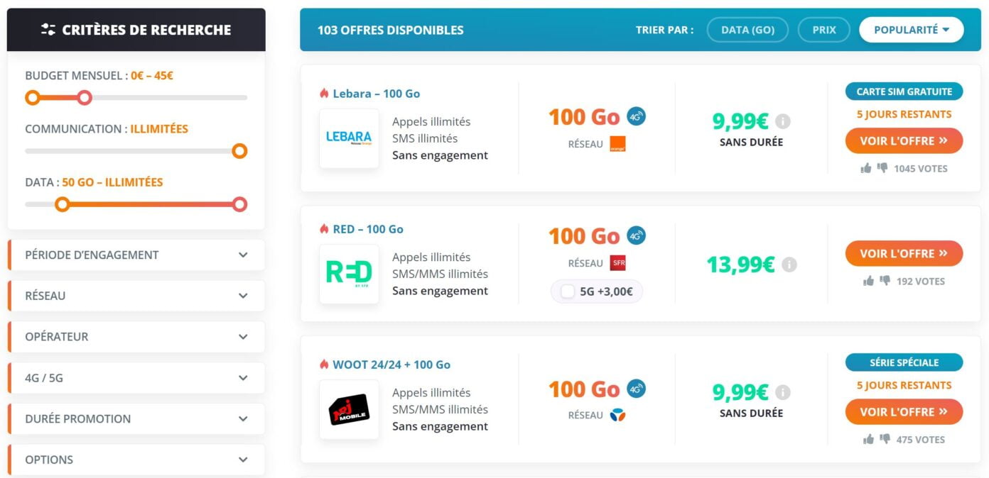 MonPetitForfait, un site pour comparer les forfaits mobiles