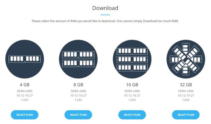 The DownloadMoreRAM.com myth: download RAM?