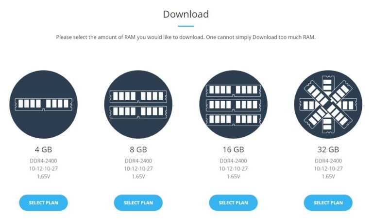 Le mythe DownloadMoreRAM.com : télécharger de la mémoire vive