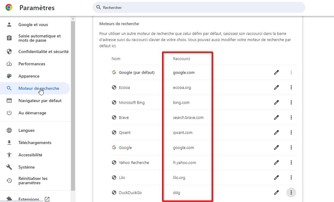 Comment changer le moteur de recherche par défaut dans Chrome