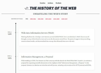 The History of the Web : une super chronologie sur l'histoire d'Internet