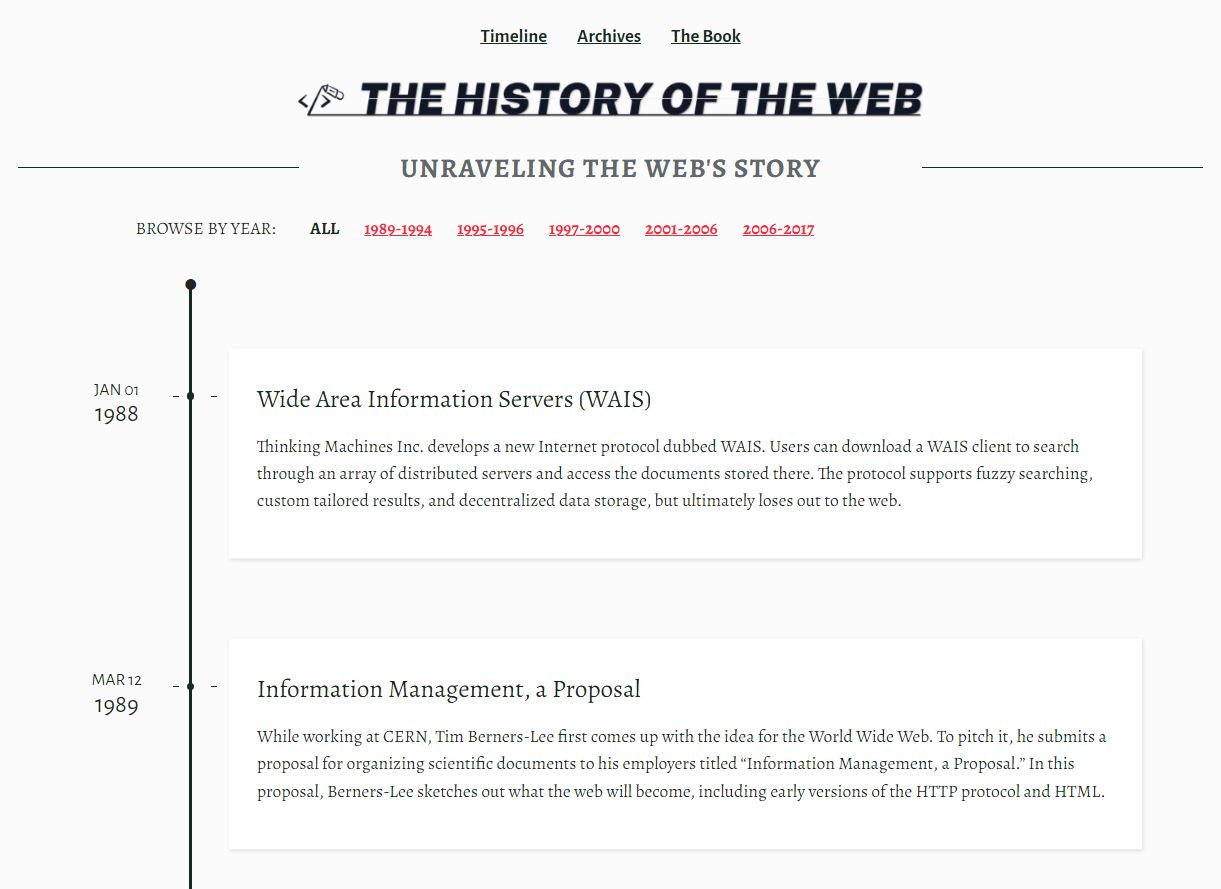 The History of the Web : une super chronologie sur l'histoire d'Internet