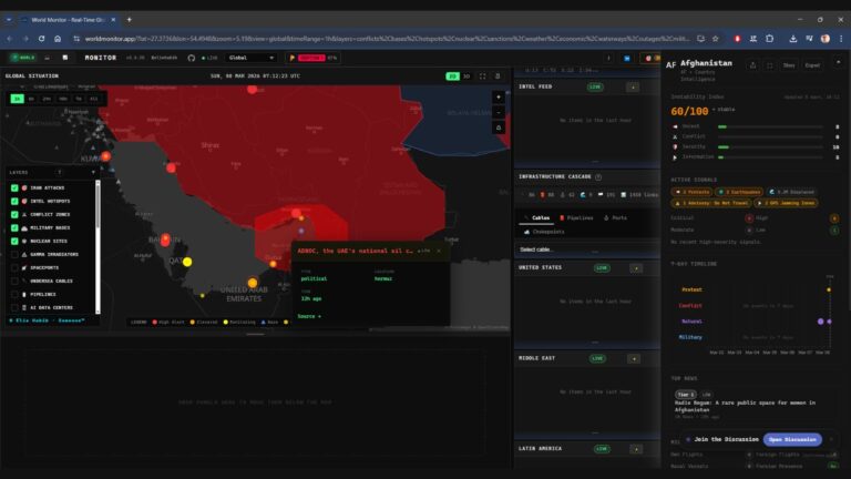 World Monitor: the ultimate tool for tracking geopolitics in real time